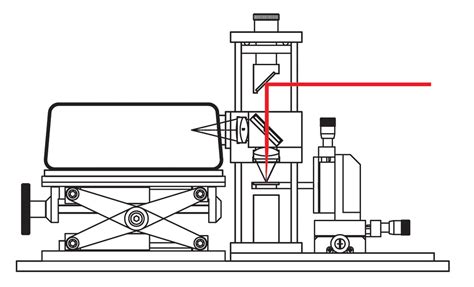 Second Harmonic Generation
