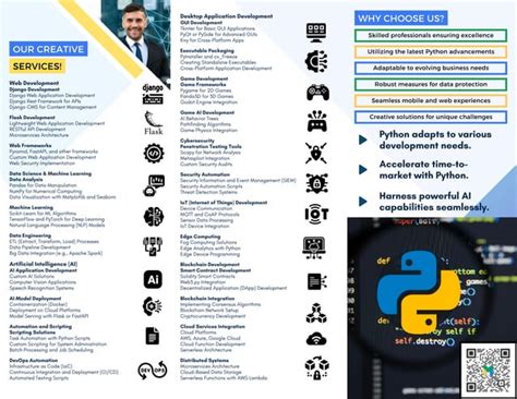 Python Development Services Ppt