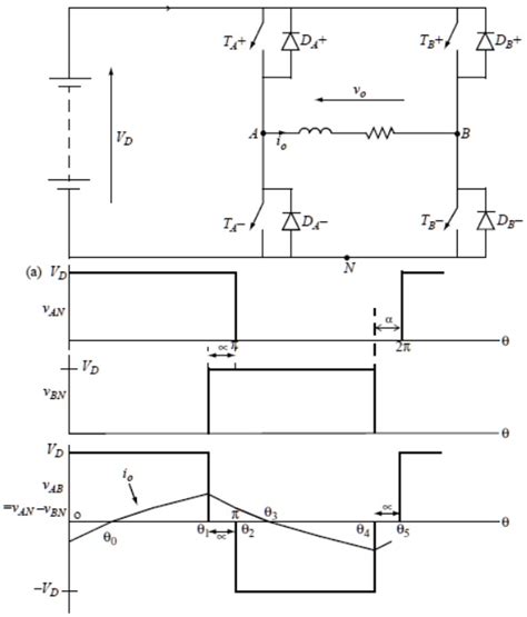 SOLVED The Inverter In The Above Figure Operates In Unipolar