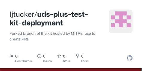 Github Ljtuckeruds Plus Test Kit Deployment Forked Branch Of The