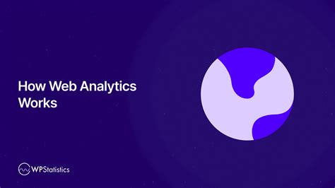 How Web Analytics Works Simple Explanation WP Statistics WordPress Statistics Plugin