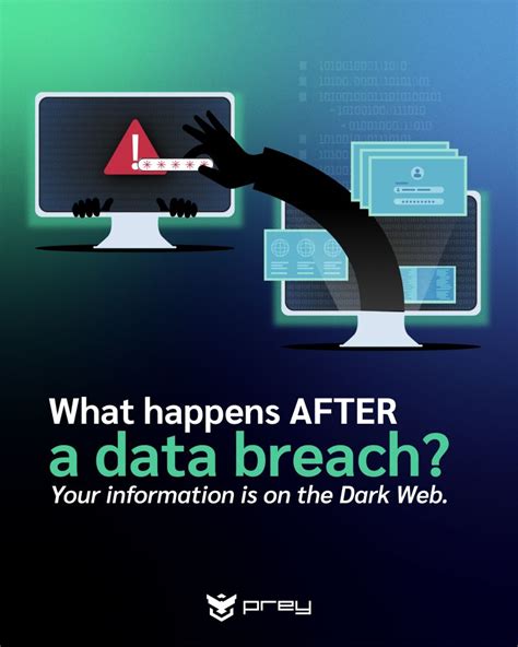 Darkwebmonitoring Cybersecurity Databreach Prey
