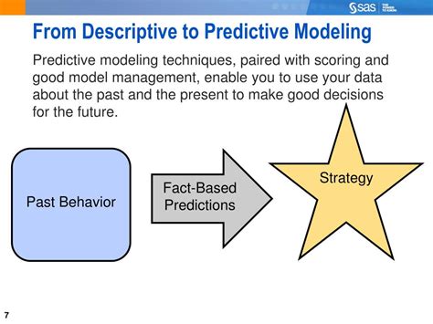 ppt chapter 4 predictive modeling powerpoint presentation free
