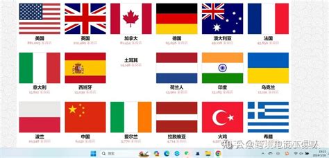 【重磅消息】etsy平台重新开放中国卖家入驻！ 知乎