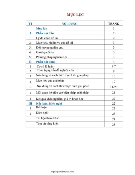 PPT Biện pháp nâng cao chất lượng tổ chức kiểm tra giờ dạy trên lớp cho giáo viên PowerPoint