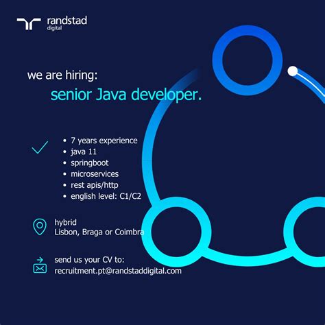 Java Springboot Microservices Restapi Developers Hiring Randstad Digital Portugal