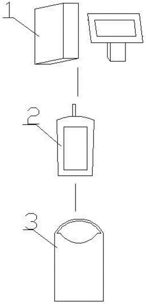 智能锁具管理系统的制作方法