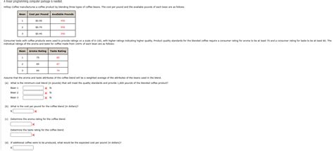 Solved Individual Ratings Of The Aroma And Taste For Coffee