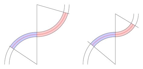 geometry unable to get coordinates and angles on ogee curve