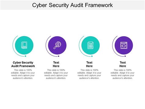 Cyber Security Audit Framework Ppt Powerpoint Presentation Ideas