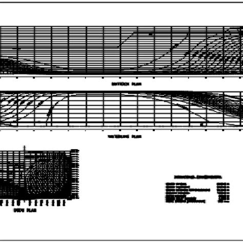 Comparison Of Frictional Resistance From Cfd And Ittc 57 Method