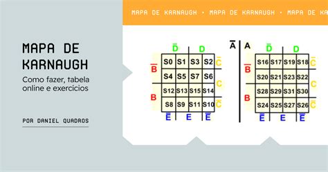 mapa de karnaugh como fazer tabela online e exercícios