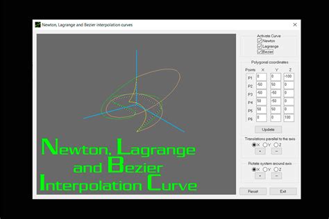 Newton Lagrange And Bezier Interpolation Curve In C Visual Sudio The World Of Chaos C