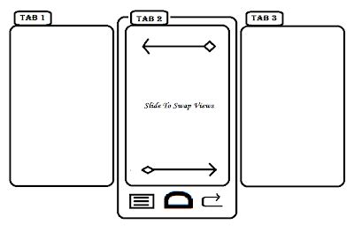 Rainylinkb Making Sliding Views In Android Using ViewPager