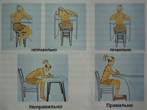 Правильное положение ног сидя на стуле фото