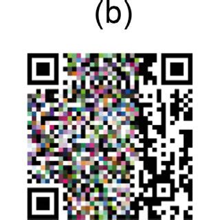 Comparison Between QR Code Versions From Left To Right Versions 5 6