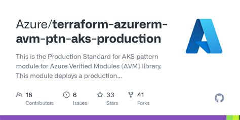 github azure terraform azurerm avm ptn aks production this is the