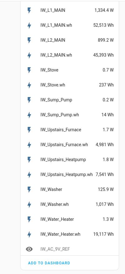 Iotawatt Missing Sensors Configuration Home Assistant Community
