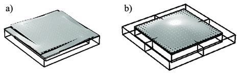 Mems Transducers With Perforated Moving Electrodes In The Form Of A Download Scientific