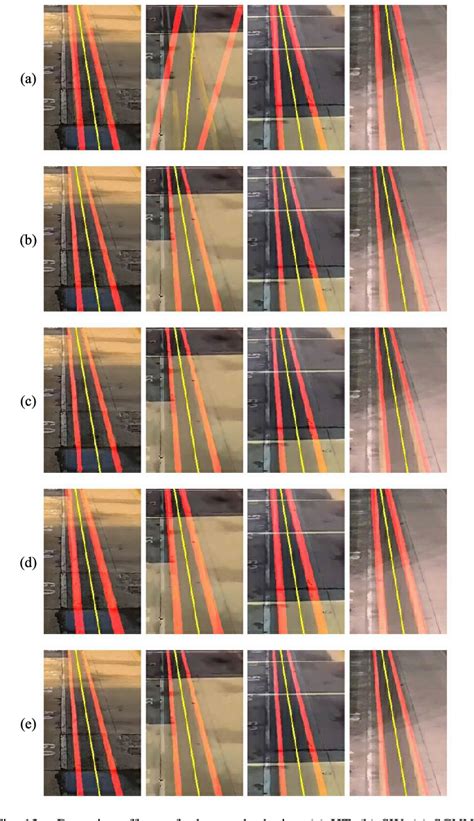 Figure 13 From Robust Accurate Lane Detection And Tracking For