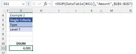 Easy Excel Database Functions • My Online Training Hub