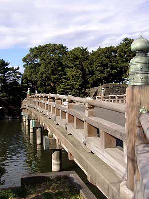 皇居前和田倉橋東京風景写真
