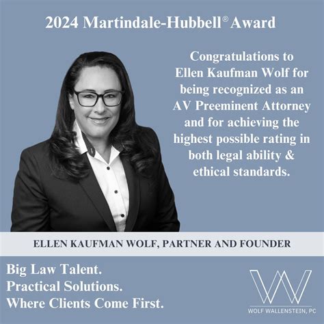 My Fantastic Partner Michael Wallenstein