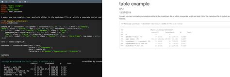 Convert Table To More Html Or Csv Table In R Stack Overflow