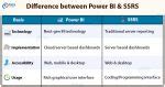 Learn Power BI - Comprehensive Power BI Tutorial Series for Beginners - DataFlair
