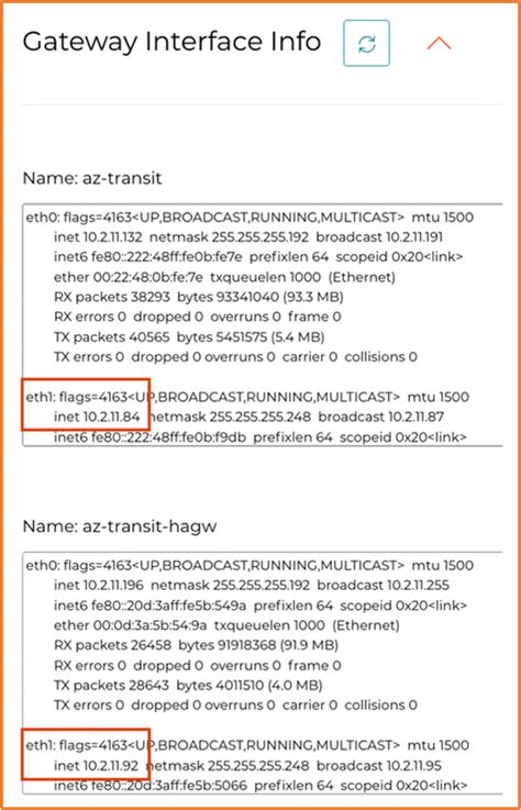 Aviatrix Docs Documentation