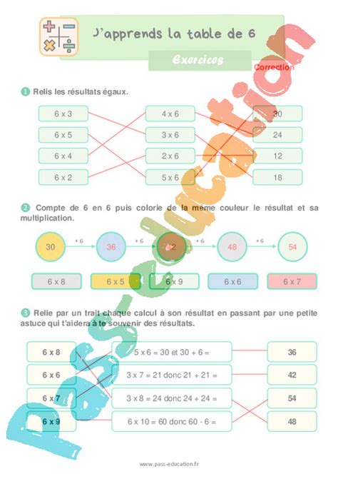 Apprendre La Table De 6 Au Ce1 Exercices Cycle 2 Pdf à Imprimer