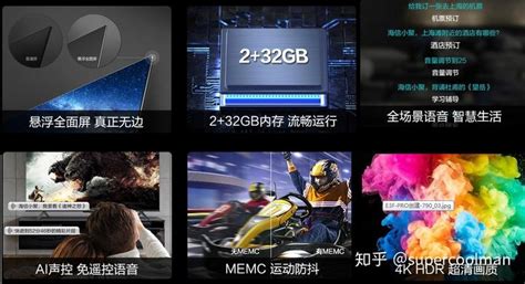 纯手工整理！最全海信电视配置对比表（36种型号74款产品） 知乎