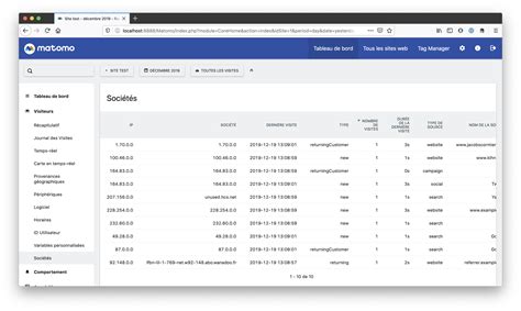 Traffic Analysis · Github Topics · Github