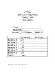 Cs Final Exam B Spring Cs Analysis Of Algorithms Spring