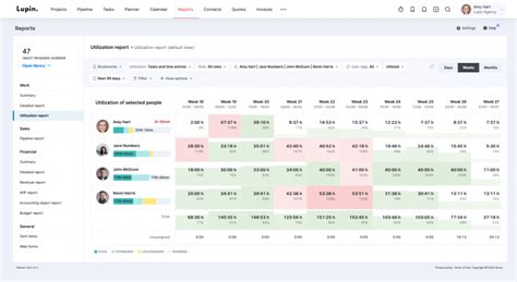 Employee Utilization Report Template Scoro