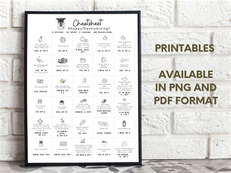 Printable Thermomix Cheat Sheet For Daily Uses Kitchen Cheatsheet Etsy