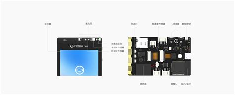 行空板k10 集成esp32 s3 摄像头 2 8寸彩色lcd的ai物联网编程教学开发板 dfrobot创客商城