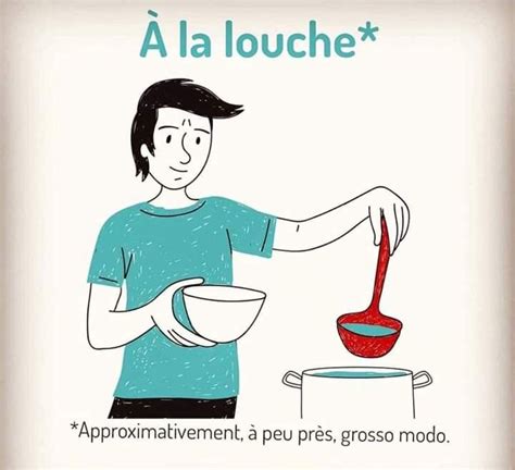 Pin On Expressions French Expressions French Vocabulary Basic