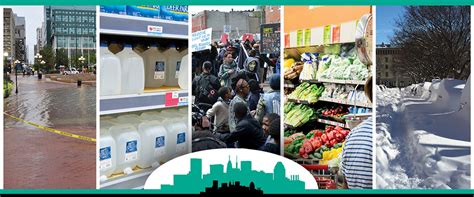 Food System Resilience Johns Hopkins Center For A Livable Future