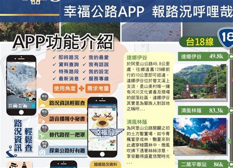 雲林春節疏運措施 公路總局籲行前掌握路況免塞車 生活 Nownews今日新聞