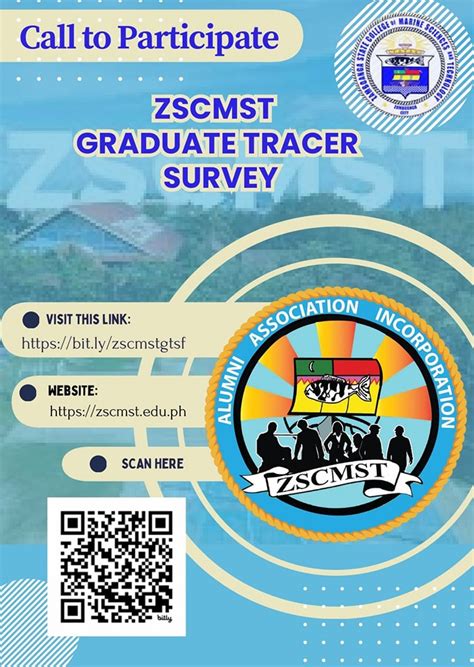 Zscmst Alumni Affairs Attention Zscmst Alumni Feel Free To Join This Years Basketball