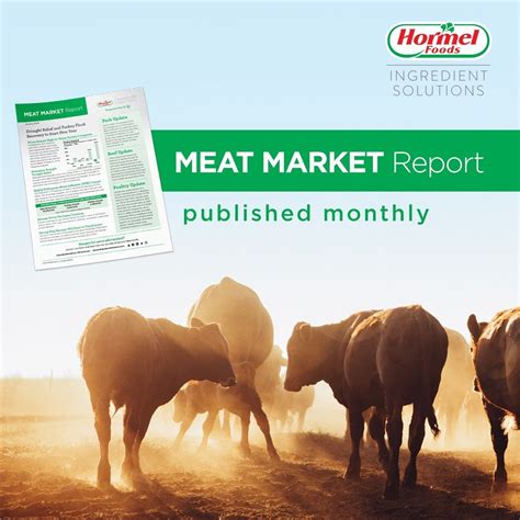 Kyle Behrens On Linkedin Let Me Know If You Would Like To Be Added To This Wonderful Tool To…