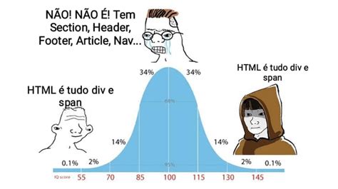 html no mundo real r brdev
