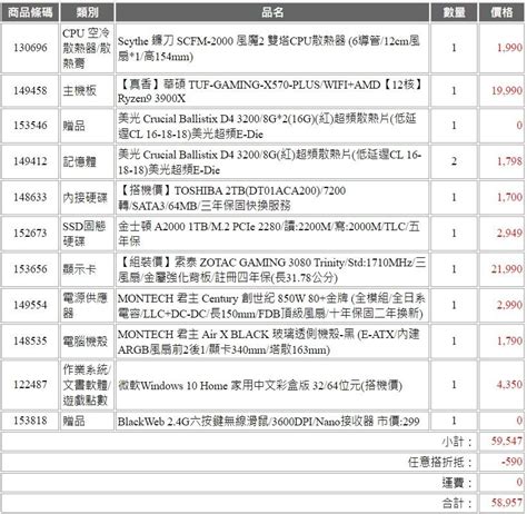 Re【問題】60k 菜單健檢 電腦應用綜合討論 哈啦板 巴哈姆特