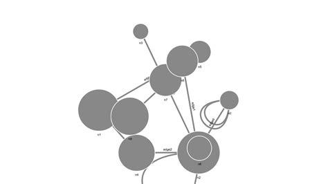 Ogma Examples Gallery Ai Classification