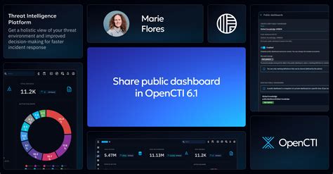 Share Public Dashboards In Opencti 61 Filigran Blog