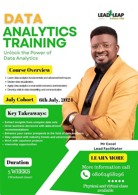 Learn Data Analytics With Lead Leap Ayinde Hafsoh Posted On The Topic