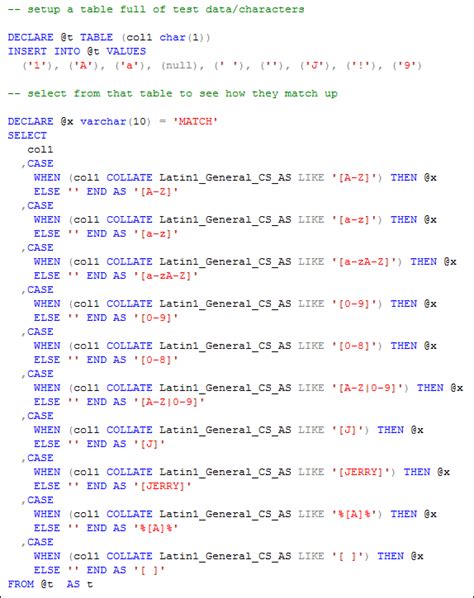 Jerry Nixon Work Tsql Regular Expressions