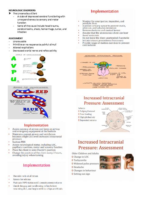 Midterm Medsurg Notes NEUROLOGIC DISORDERS The Unconscious Client A