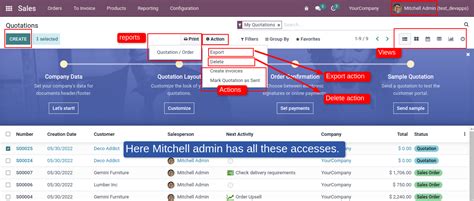 Simplify Access Management Terabits